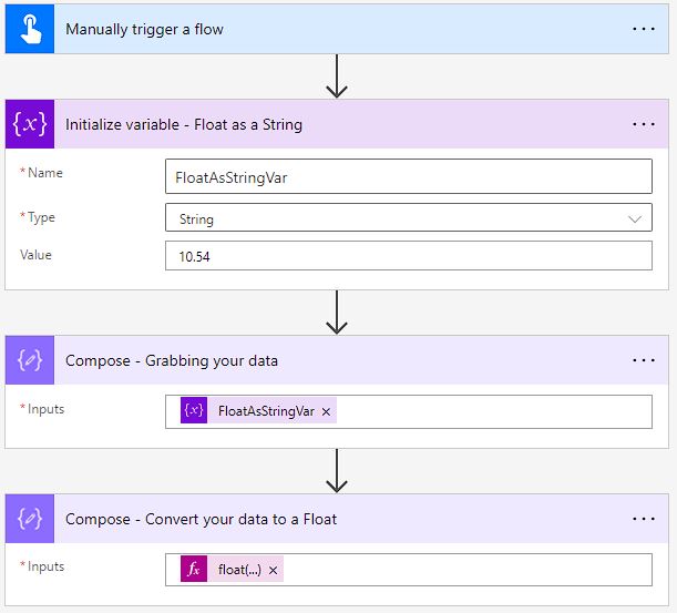 Power Automate String To Float Example